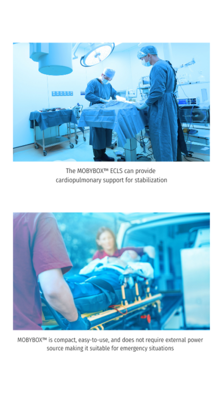 Surgical Device Solutions | MOBYBOX™ ECLS System | MicroPort